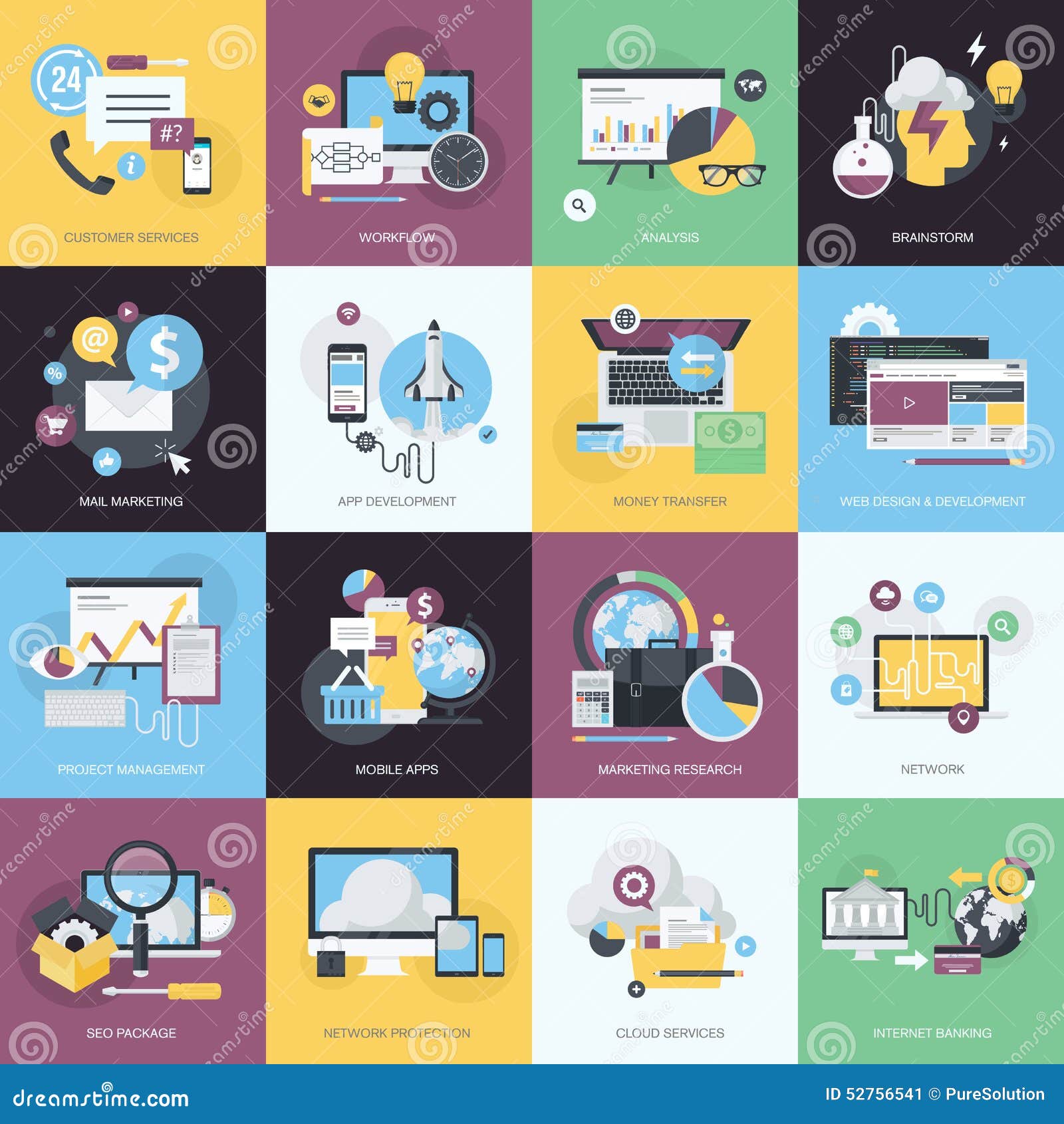 Website Development, Web Design. Programming And Coding, Php And Mysql Development, Cms ...