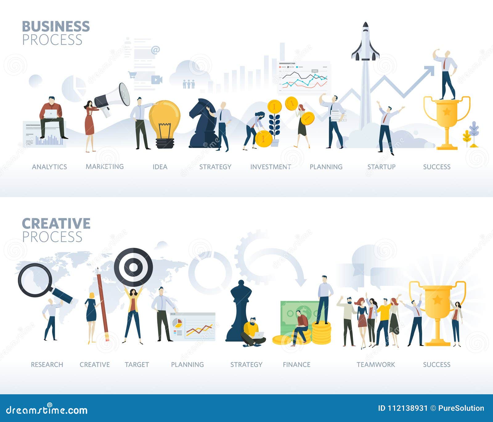 Set of Flat Design Web Banners of Business Process and Creative Process ...