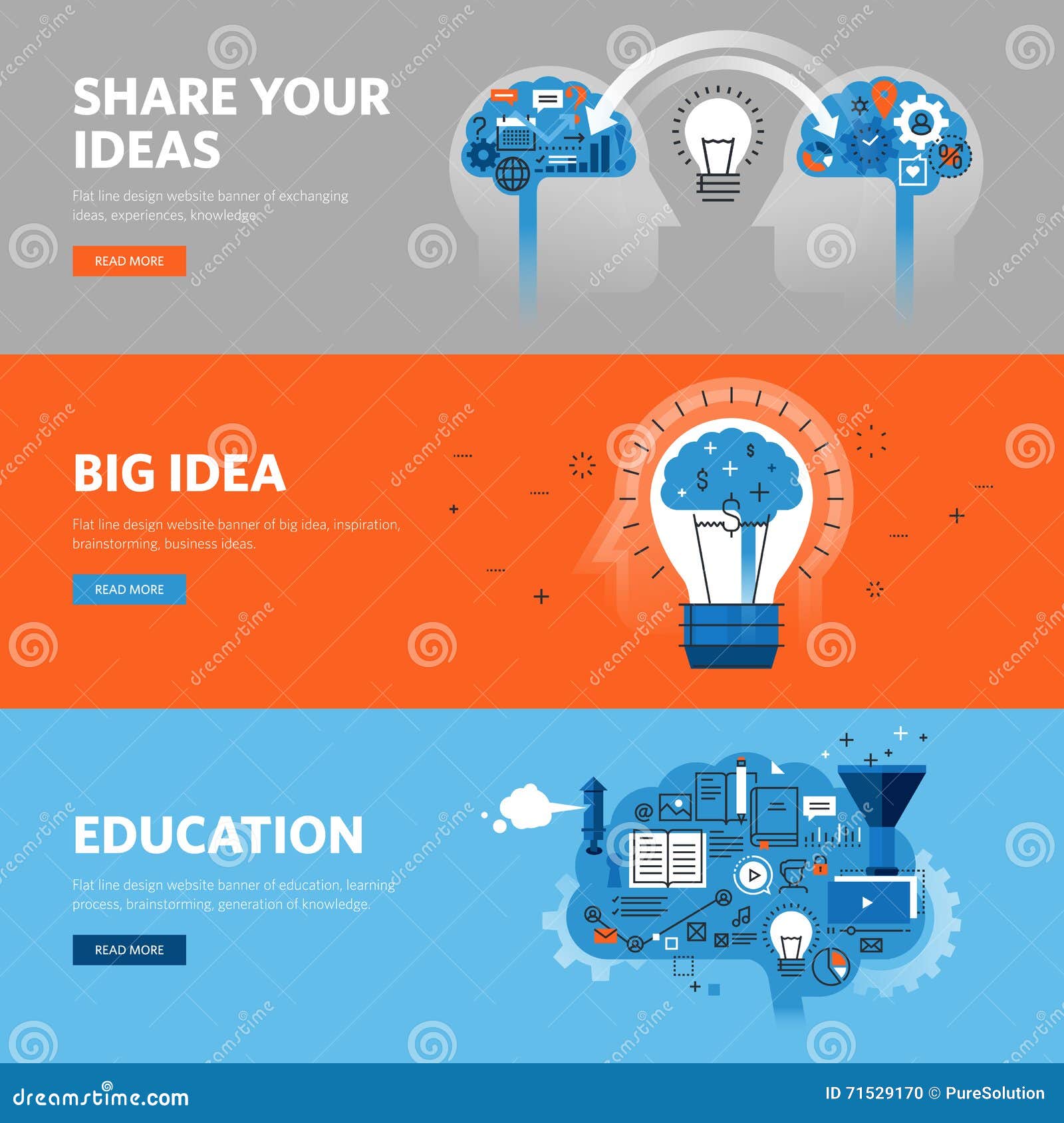 Learning Process Vector Line Icons Set. Knowledge, Education ...