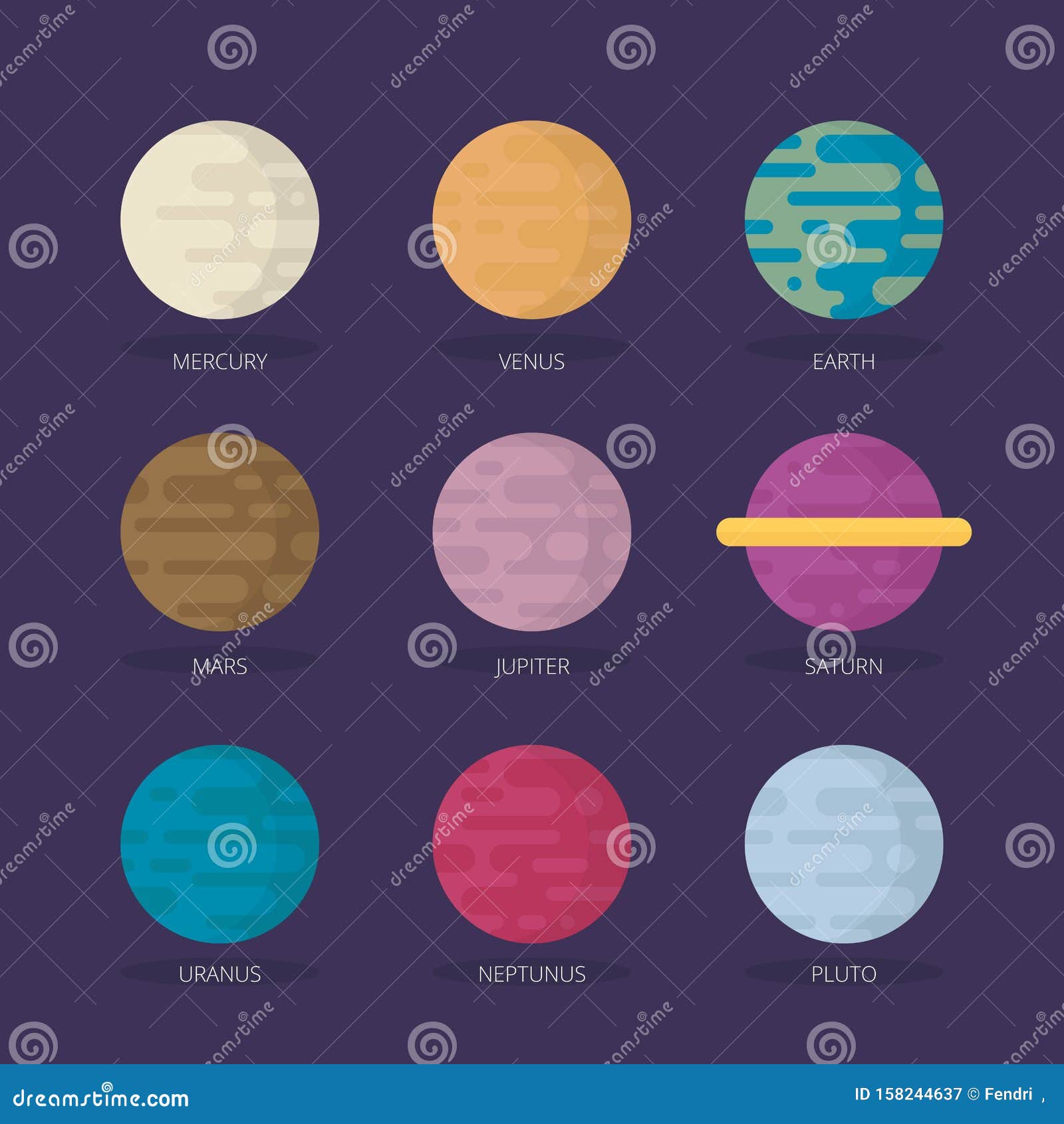 FLAT SOLAR SYSTEM PLANETS stock vector. Illustration of minimalism ...