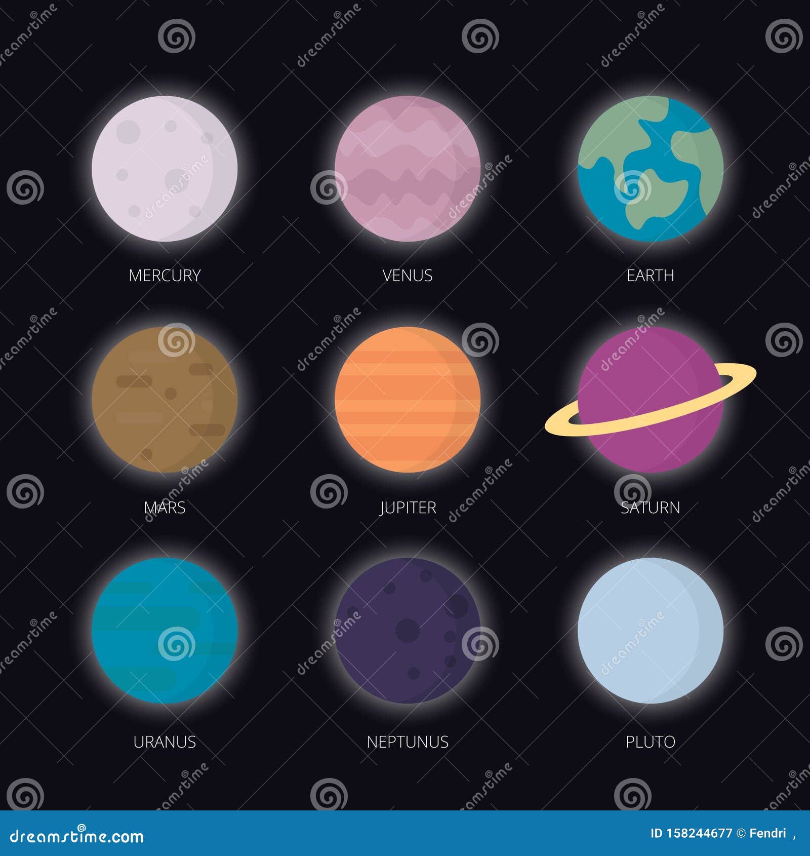 FLAT SOLAR SYSTEM PLANETS stock vector. Illustration of gravitation ...