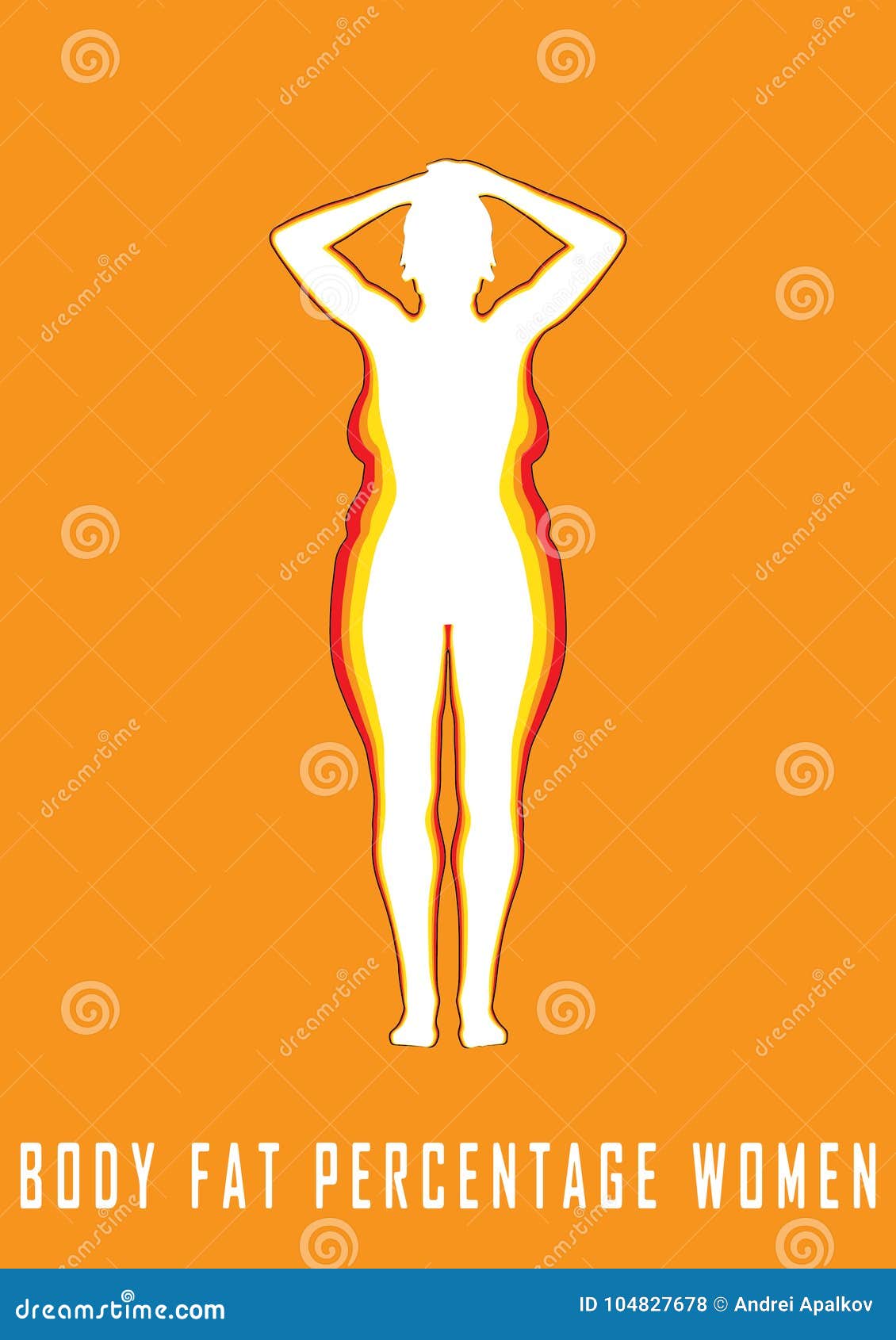 Set Of Flat Women Before And After Diet Vector Illustration Fat And