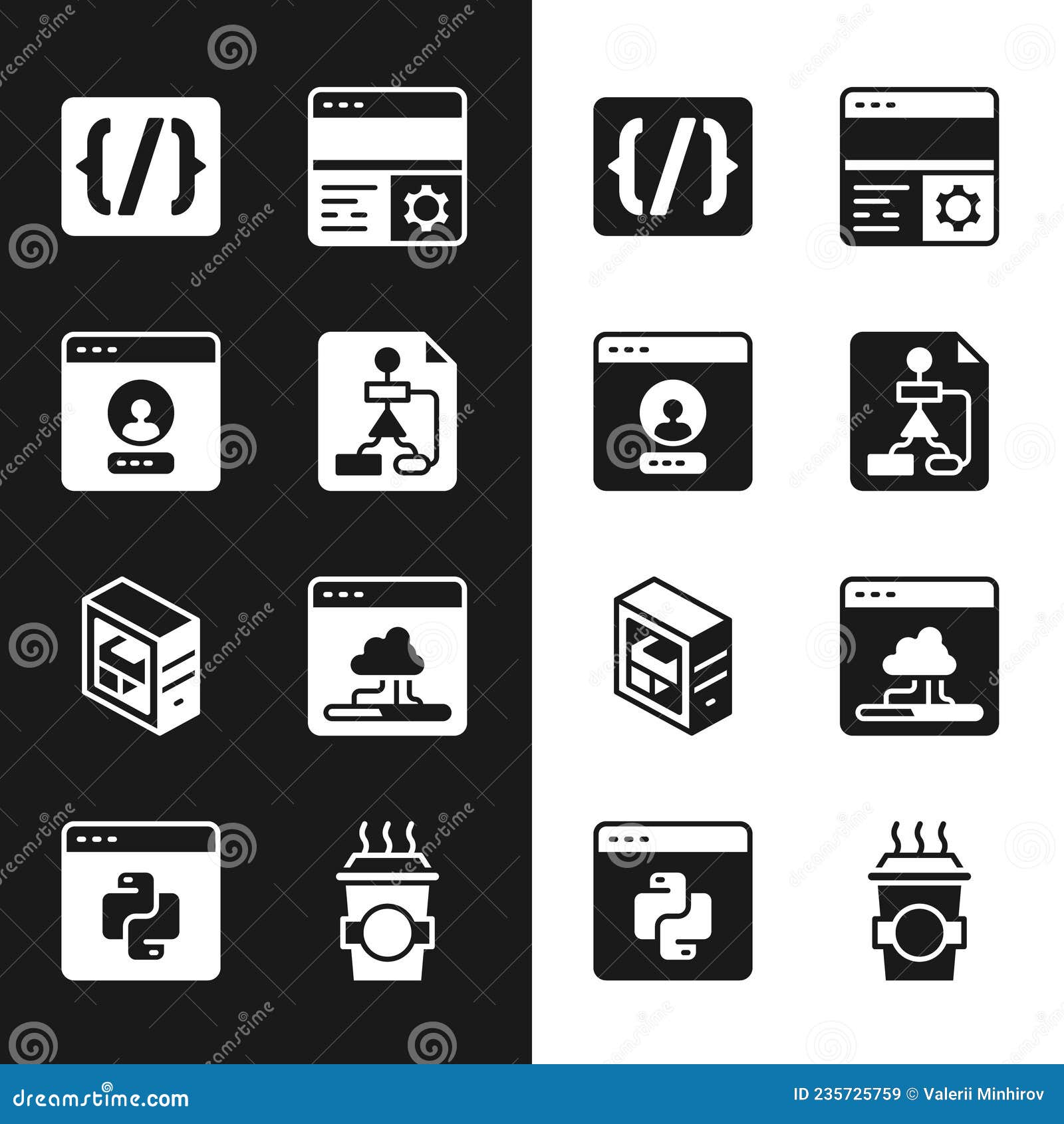 Set Flowchart, Create Account Screen, Programming Language Syntax ... Set Flowchart, Create Account Screen, Programming Language Syntax ...