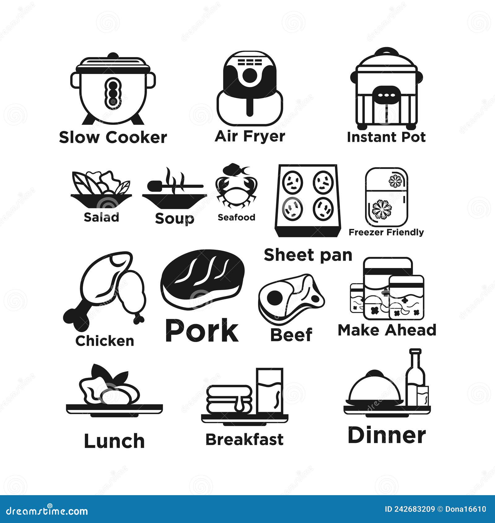 Set food icon stock vector. Illustration of cooking - 242683209