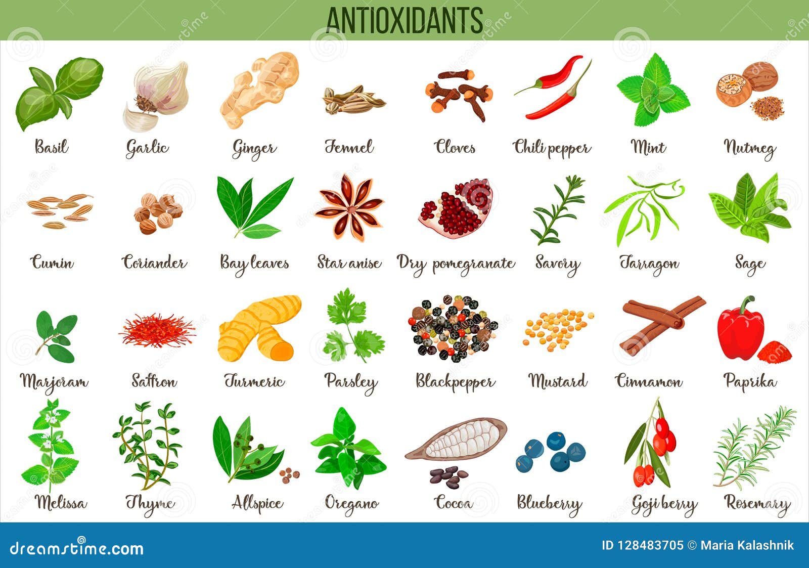 Antioxidant Food Herbs And Spices Healthy Lifestyle Super Food