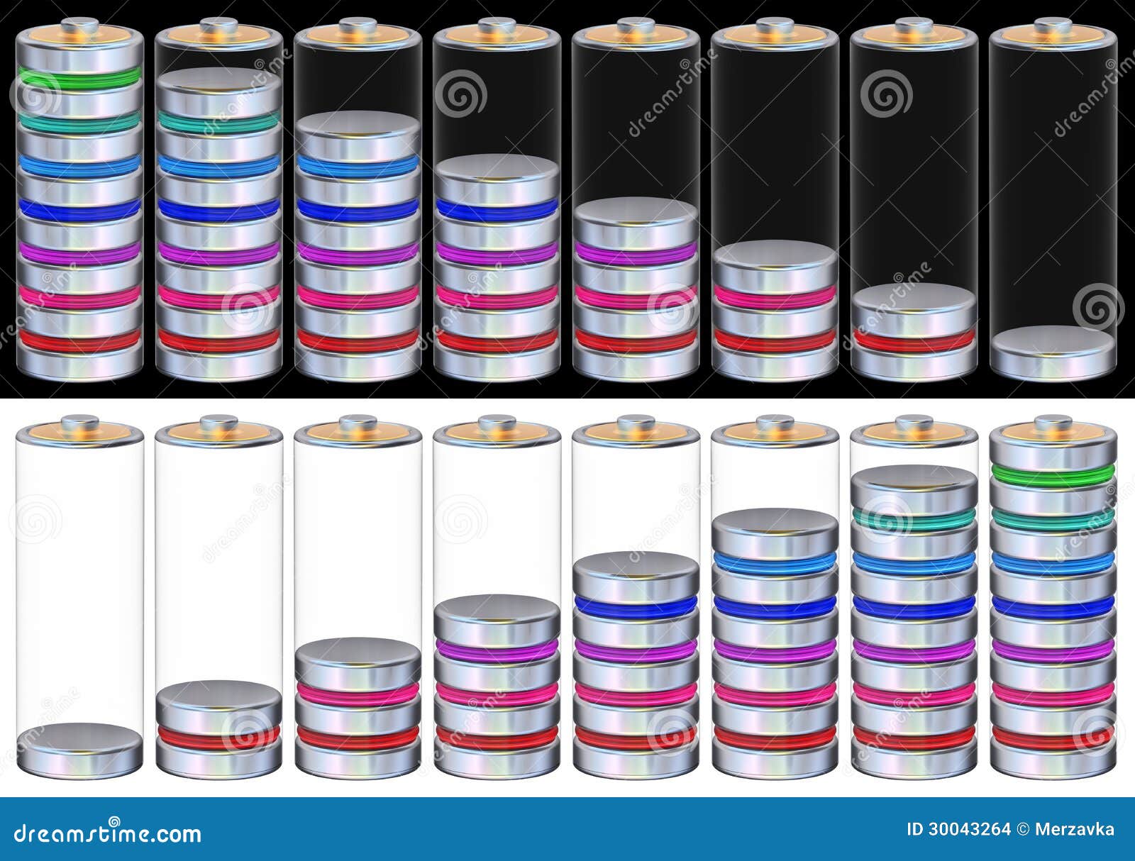 Set of the Battery Levels Images Stock Illustration - Illustration of ...