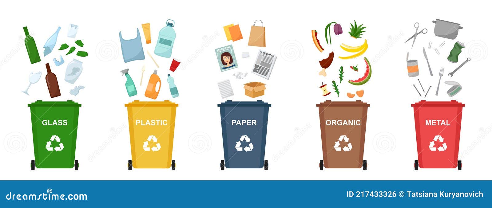 Set of Garbage Bins for Recycling Different Types of Waste. Sorting and ...