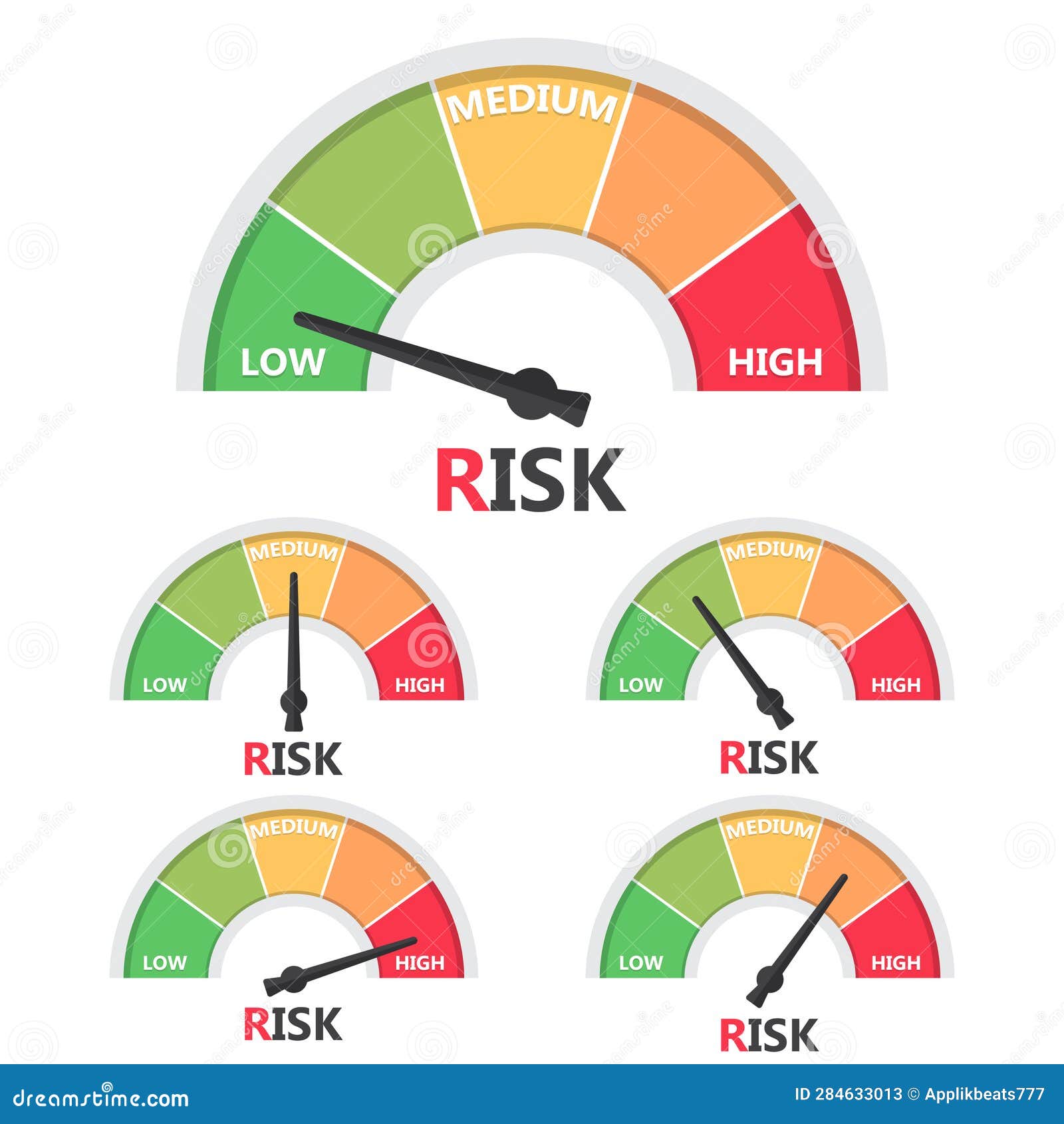 Set of Gauge Meter Element with Risk Level in a Flat Design Stock ...