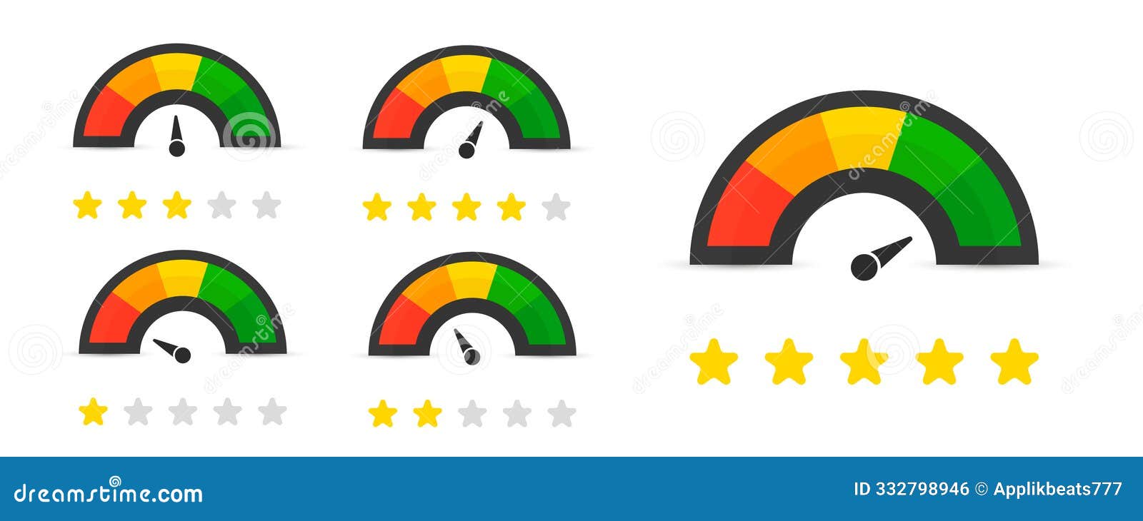 Set of Gauge Meter Indicator Icons with Star Rating Stock Vector ...