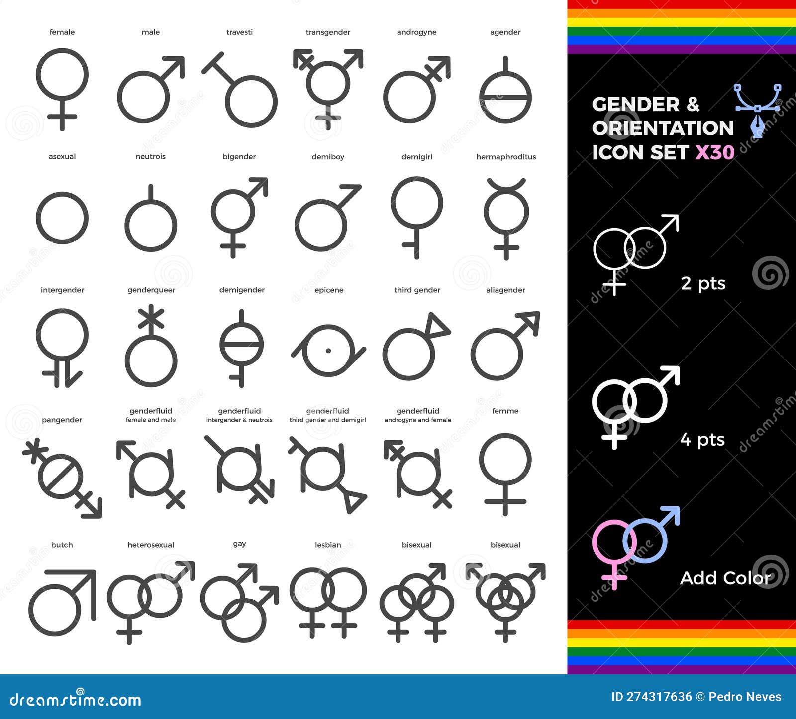 Set Of Gender And Orientation Vector Symbols Sexual Orientation And