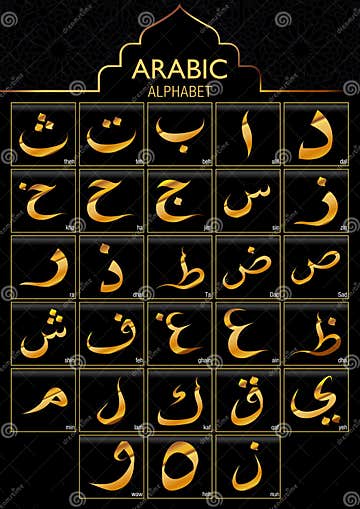 Set of Gold Arabic Alphabet on Black Background Stock Vector ...