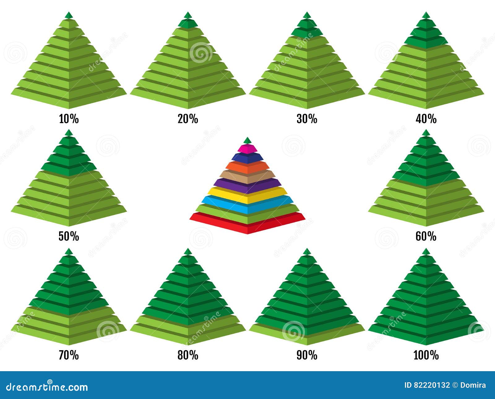 Green Set Of Isometry Symmetrical Pyramid Charts, Diagram 5 Levels With ...