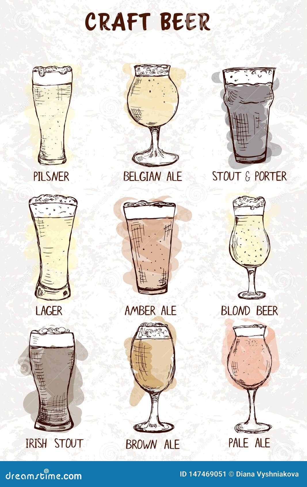 Set Of Hand Drawn Beer Glasses Types Cartoon Vector | CartoonDealer.com ...