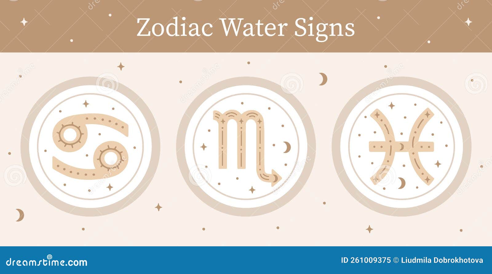 Set Of Zodiac Water Element Signs Scorpio Cancer Pisces Star Sign