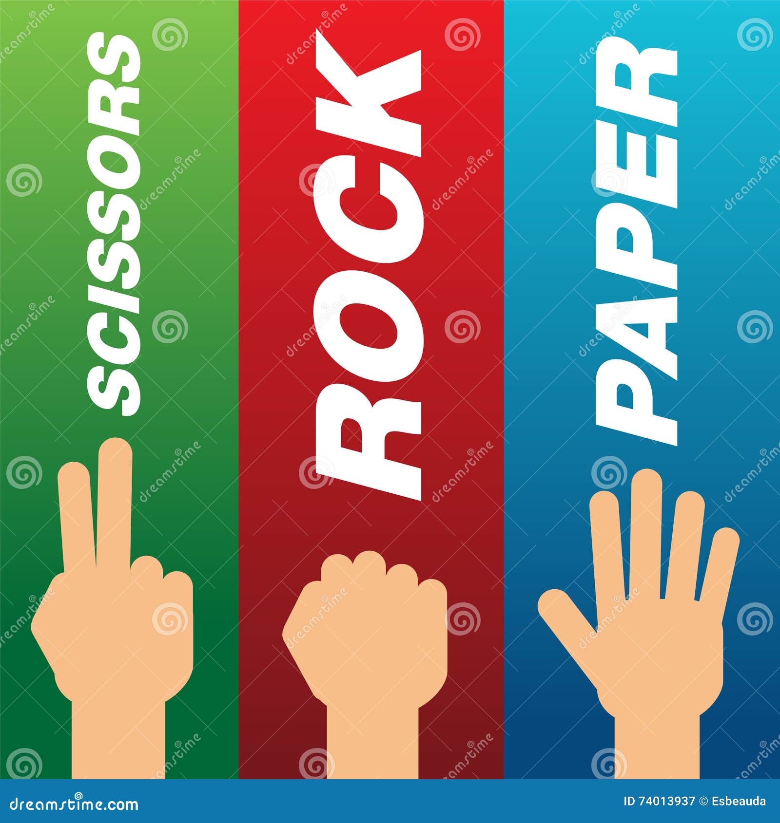 Set of Hands with Gesture of Rock, Scissors and Paper Stock Vector ...