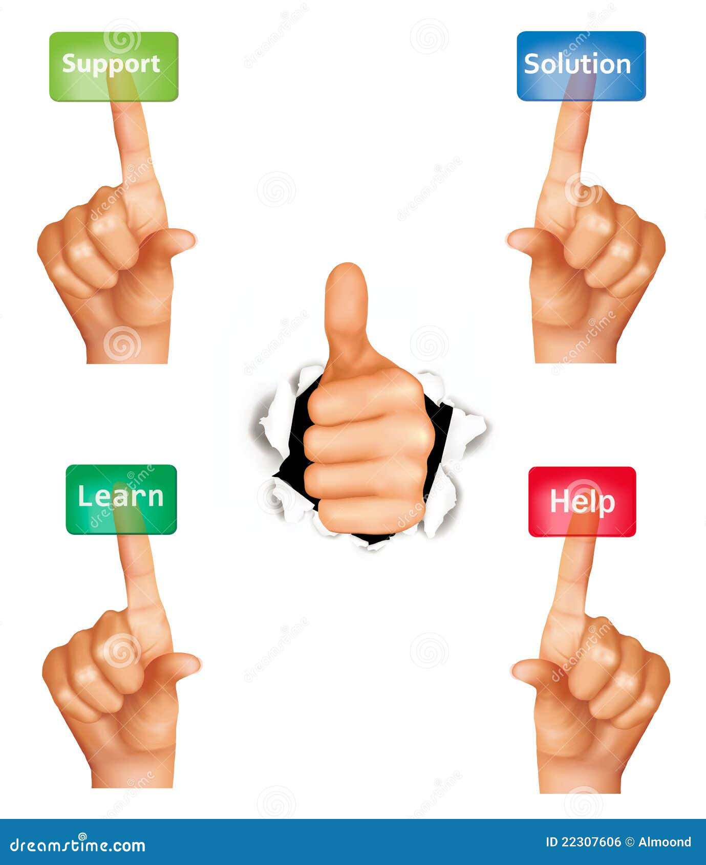 Set of Hands Pushing Different Buttons. Stock Vector - Illustration of ...