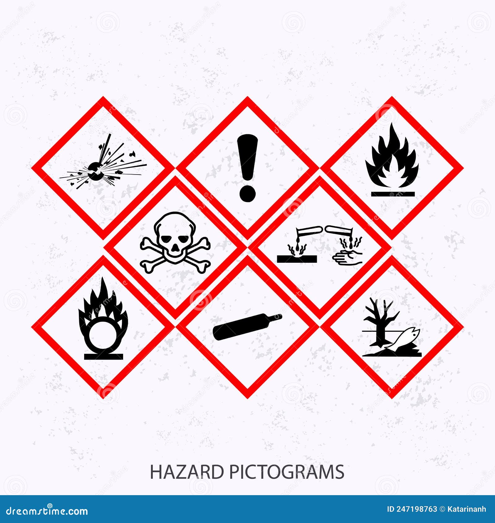 Set Of Hazards Pictograms On Vector Grunge Background. Globally ...