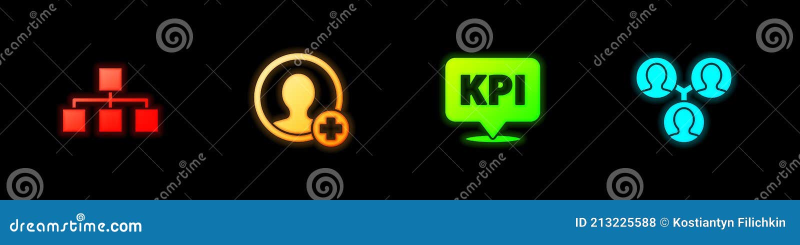 Set Hierarchy Organogram Chart, Create Account Screen, Key Performance ...