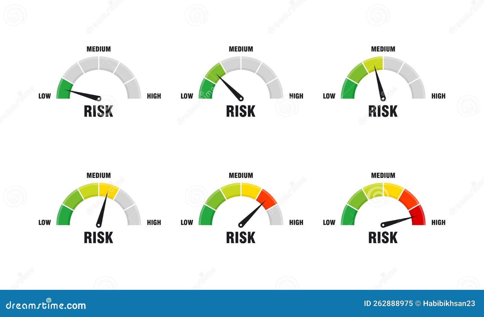 Set of High Risk Concept on Speedometer Vector Illustration ...