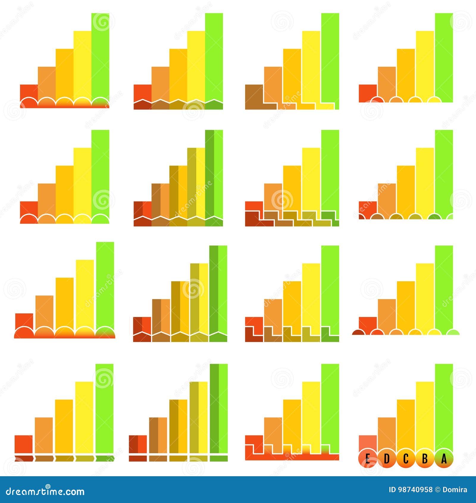 Set of Histograms in Different Unusual Styles. Graphic Template ...