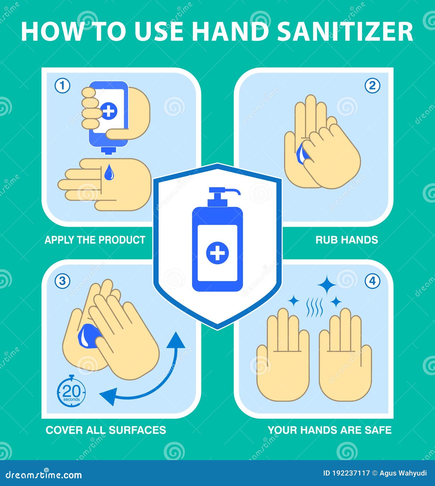 Set of How To Use Hand Sanitizer Properly or Step by Step How To Use ...