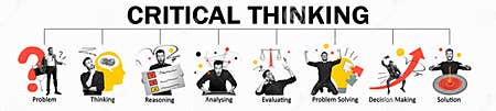 Set of Icons of Critical Thinking Process. Problem, Thinking, Reasoning ...
