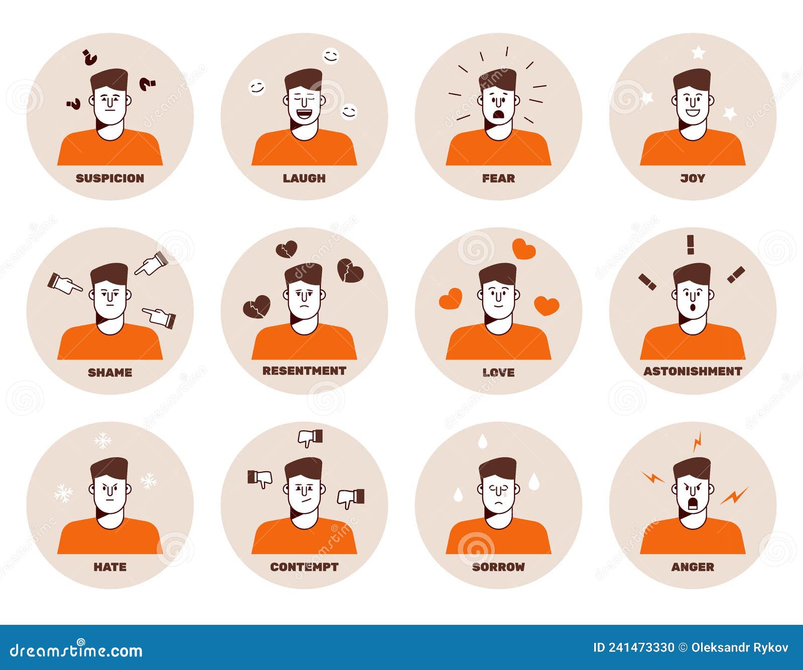Set of Icons Depicting Emotions. Stock Vector - Illustration of laugh ... Set of Icons Depicting Emotions. Stock Vector - Illustration of laugh ...