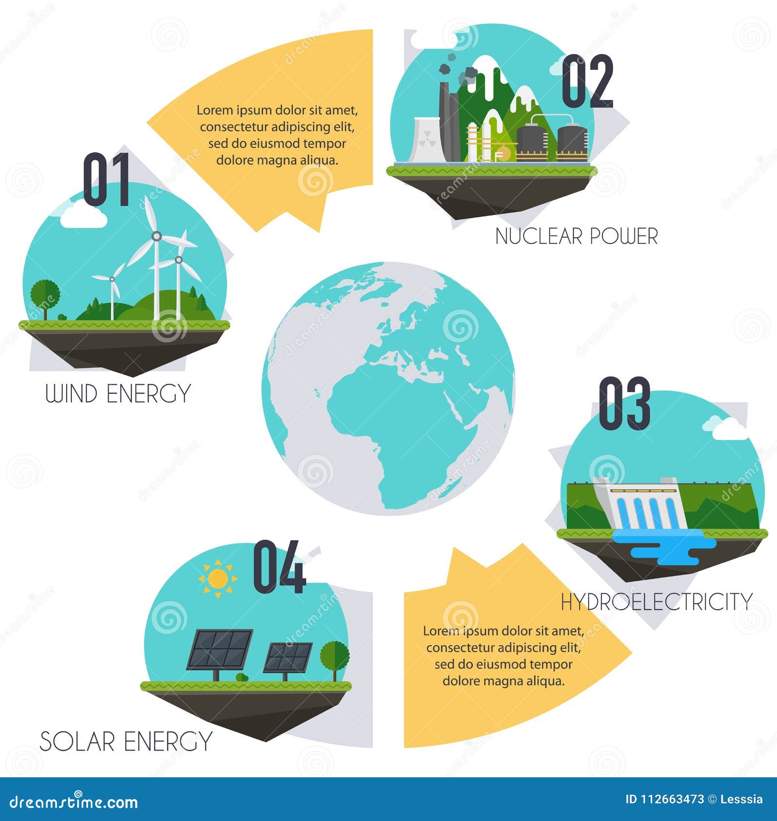 Set of Icons with Different Types of Electricity Generation. Lan Stock ...