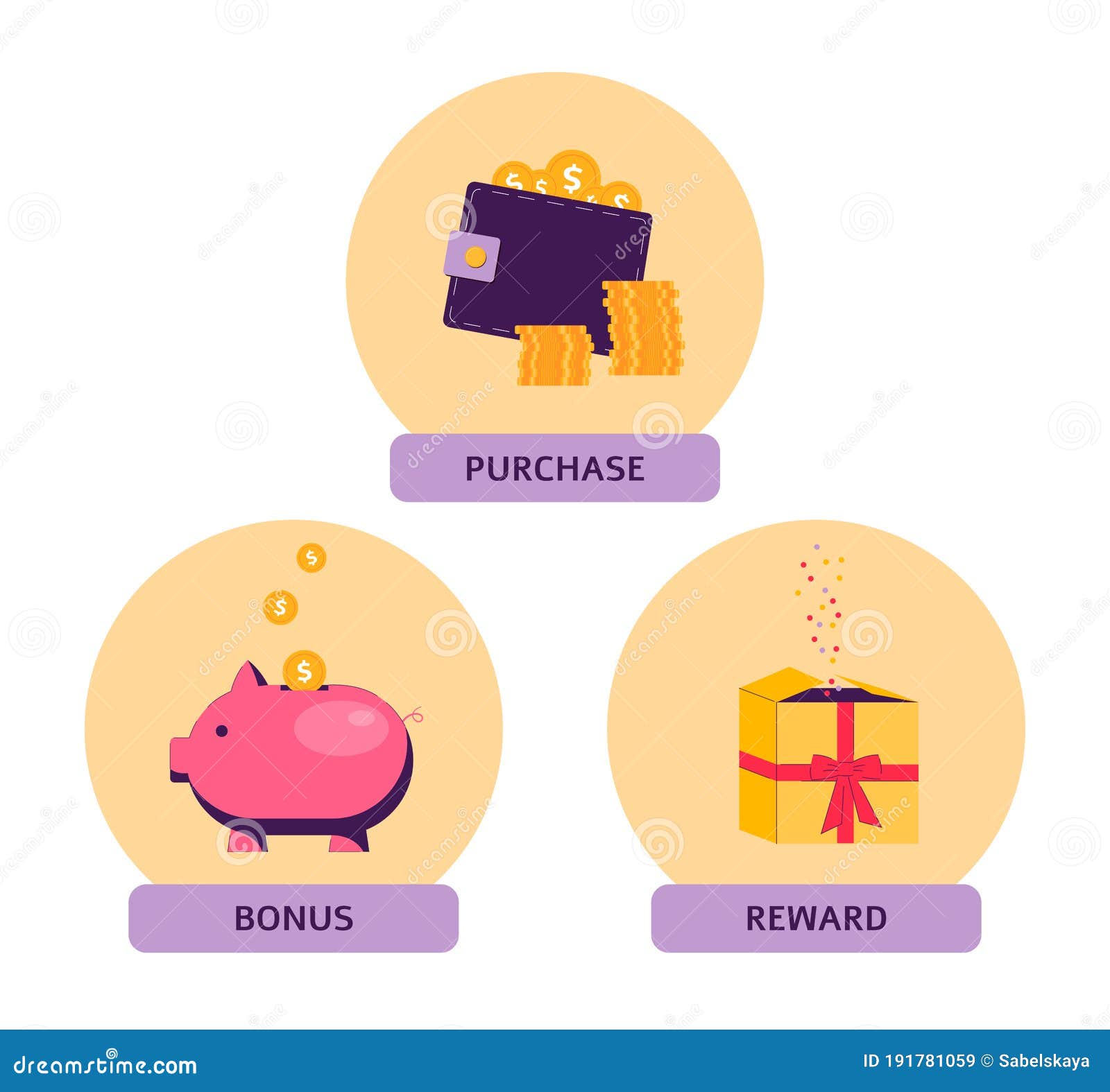 Set of Icons and Objects of the Loyalty Program - Earn a Bonus, Reward ...