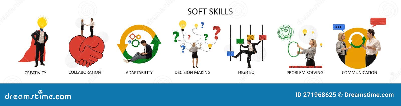 Set of Icons for Soft Skills Banner. Creativity, Collaboration ...