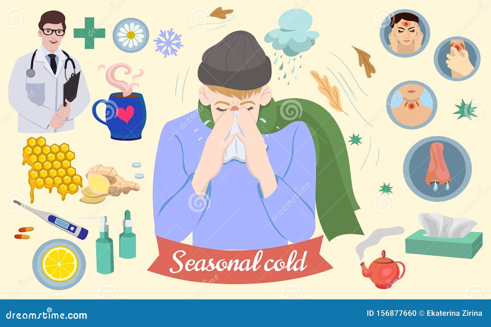 Set of Icons on the Theme of the Common Cold. Vector Graphics Stock ...