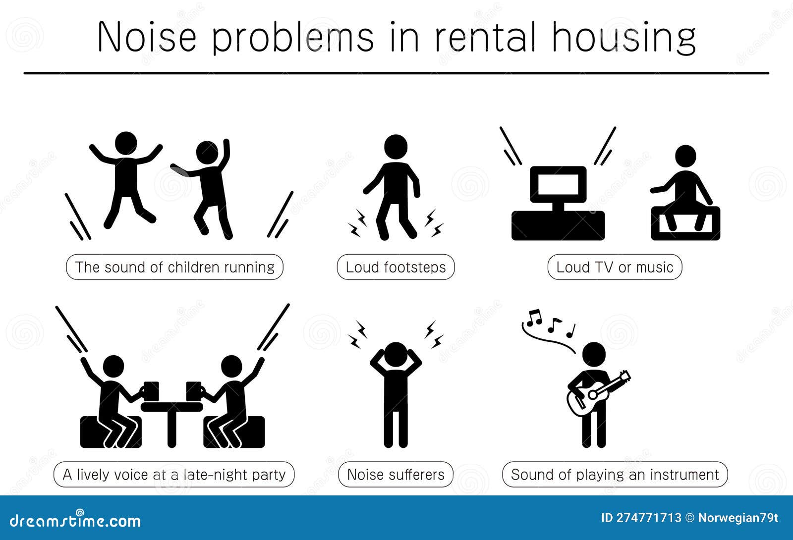 Set of Illustrations of Common Noise Problems in Rental Properties ...
