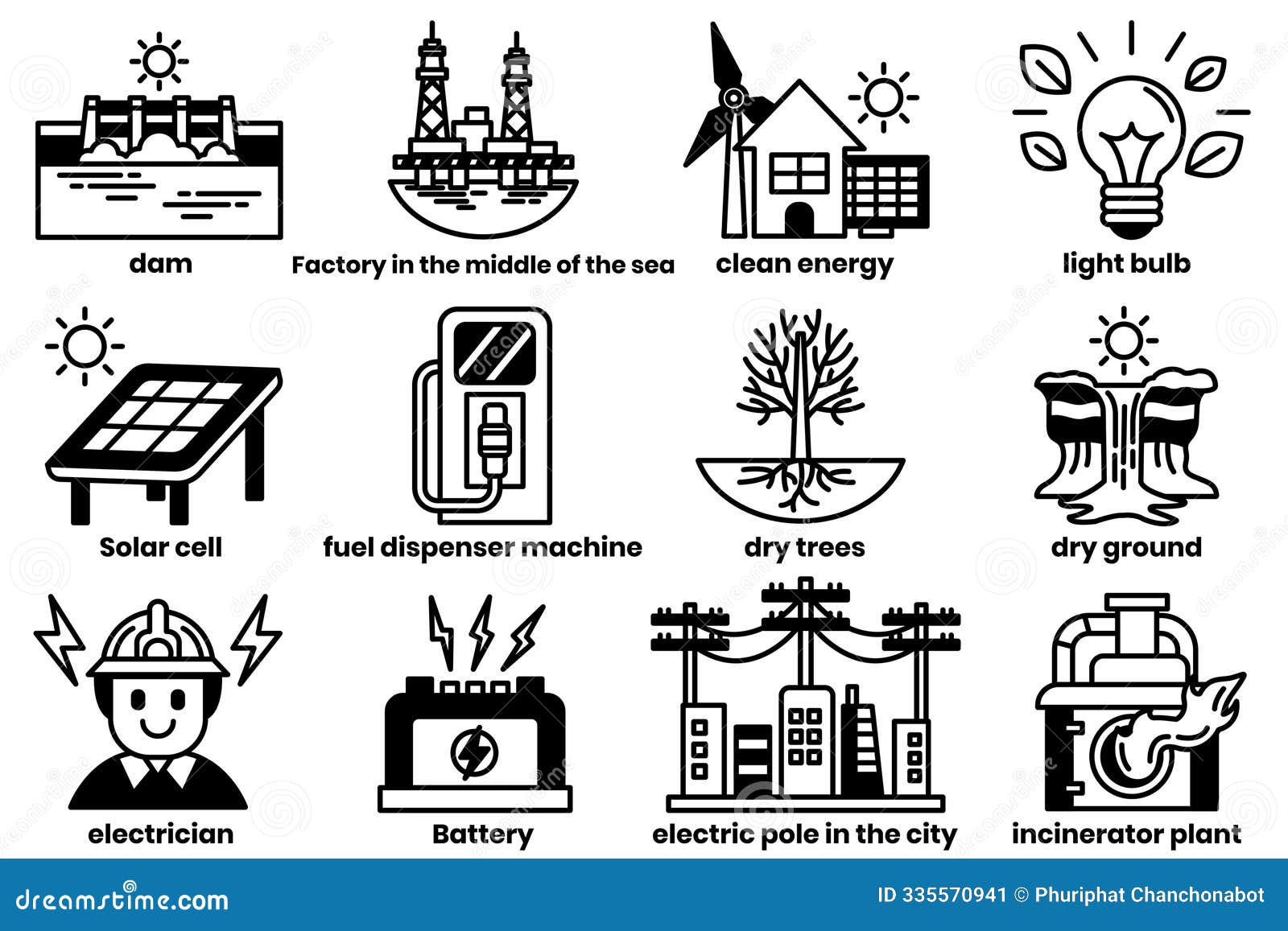 Set of Illustrations in the Concept of Renewable Energy in Line Drawing ...