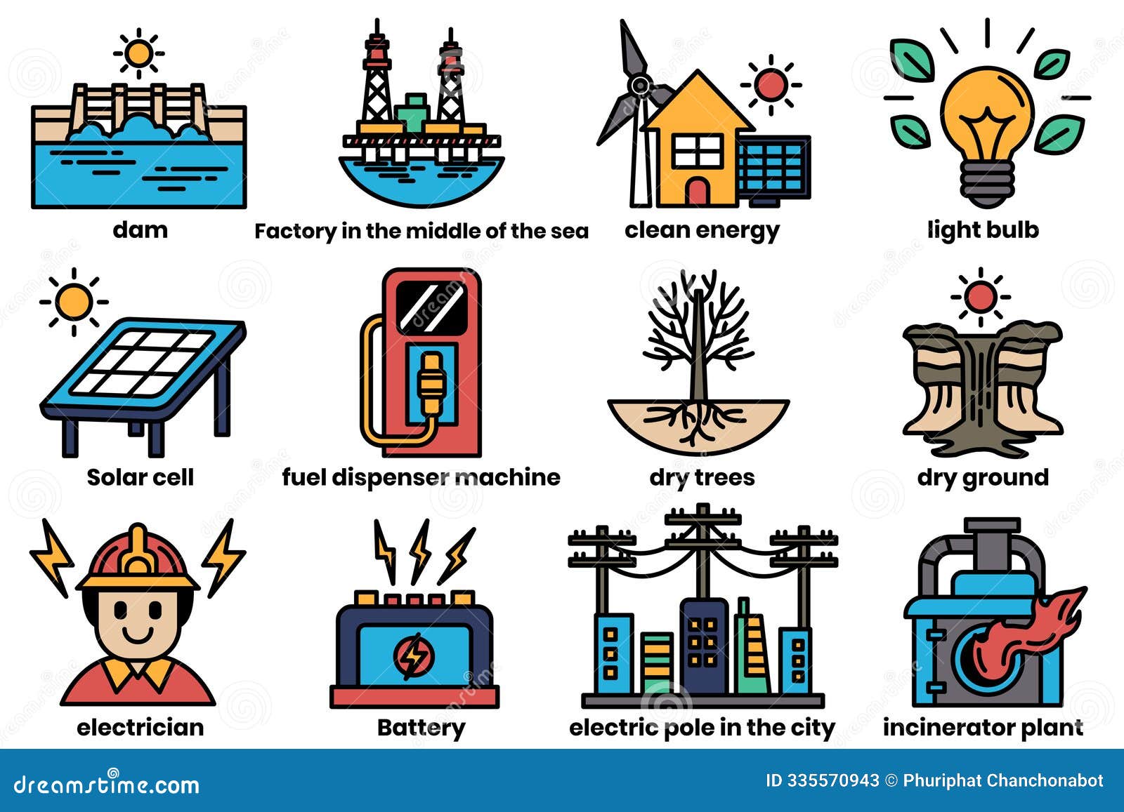 Set of Illustrations in the Concept of Renewable Energy in Line Drawing ...