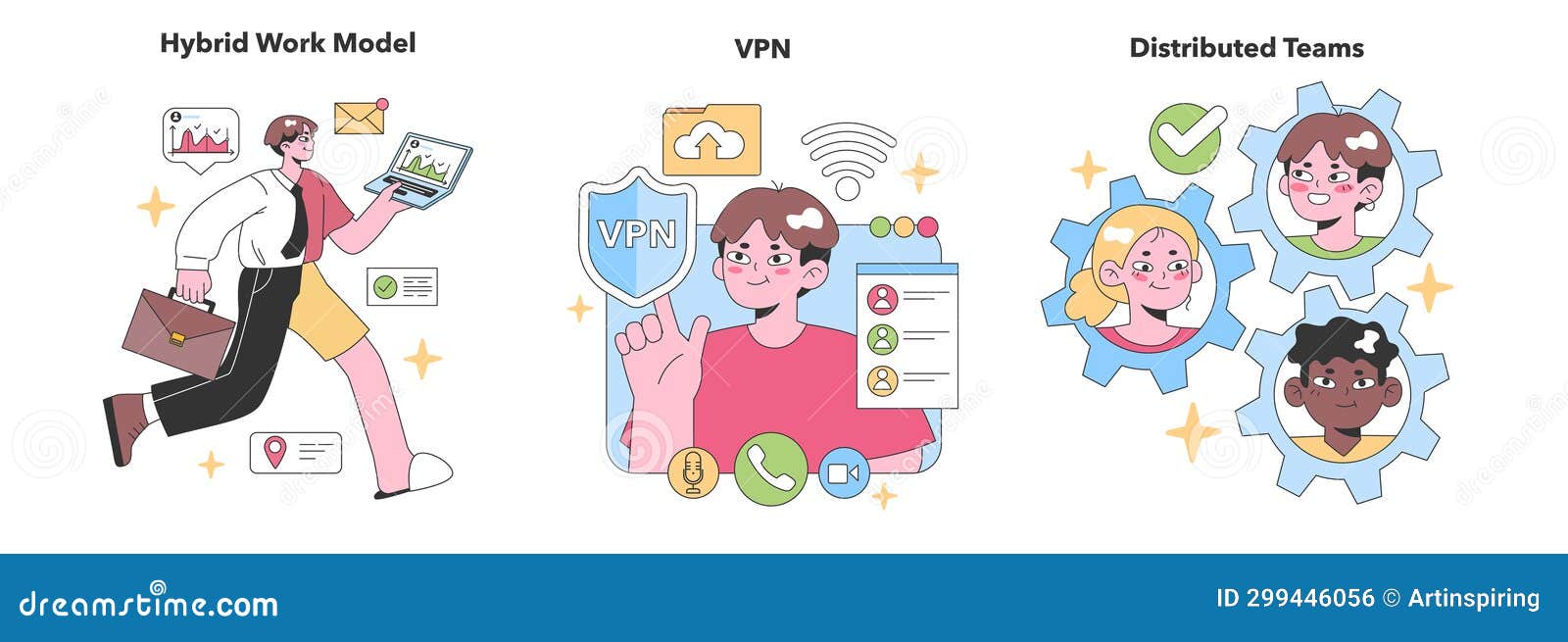 A Set Of Illustrations Showcasing The Hybrid Work Model, VPN Security ...