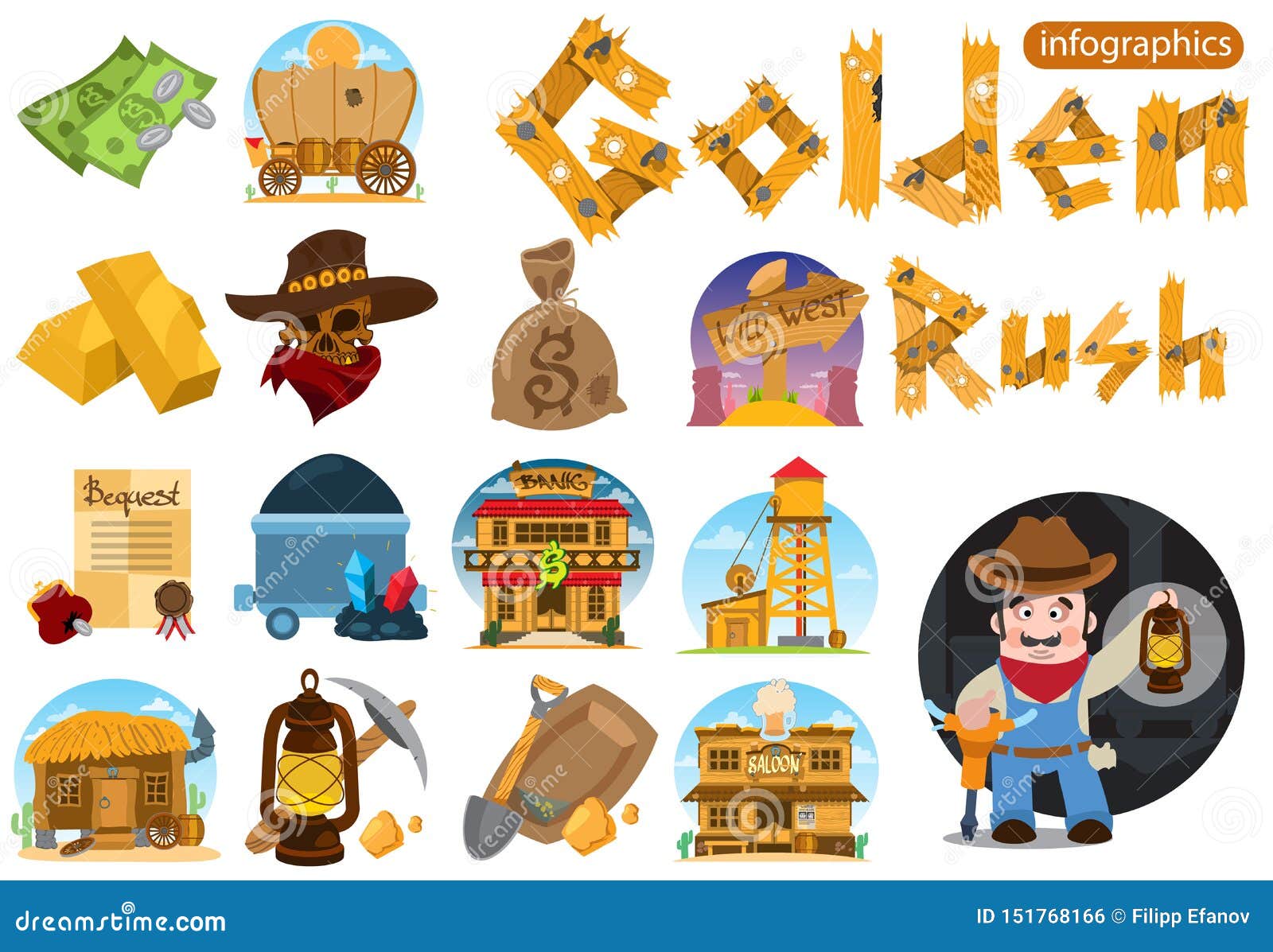 Goldfield. Wild West Game Background. 19th Century Illustration In ...