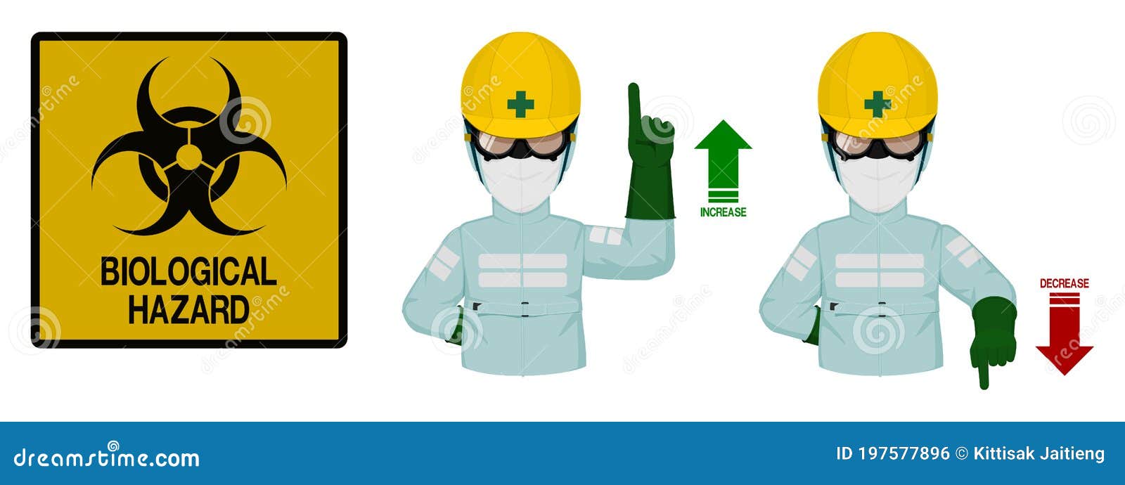Set of Industrial Worker with Bio Hazard Protective Suit is Gesturing ...