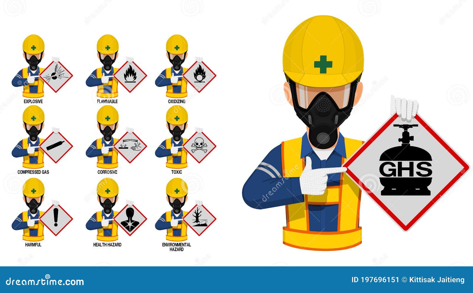 Oxidizing Ghs Pictogram Vector Isolated Sign | CartoonDealer.com #190718258