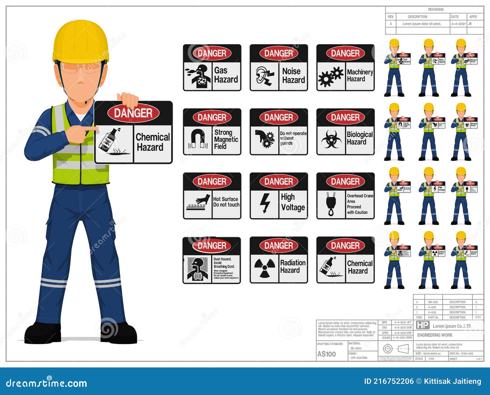 Worker Is Presenting Resultpass And Fail Of Formaldehyde Measurement.On ...