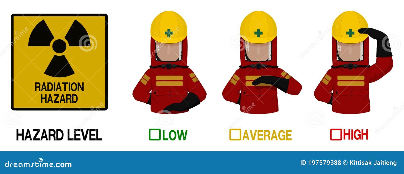 Set of Industrial Worker with Radiation Protective Suit is Gesturing ...