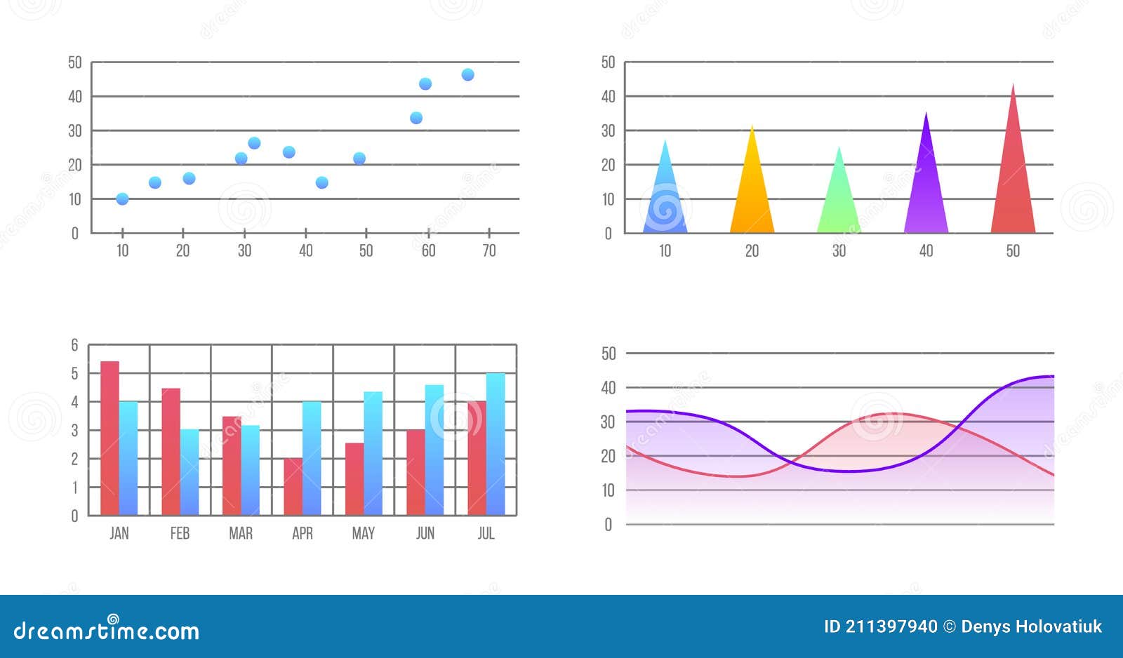 Set of Infographic Charts, Graphs, Plots. Bubble, Pyramid, Bar Chart ...