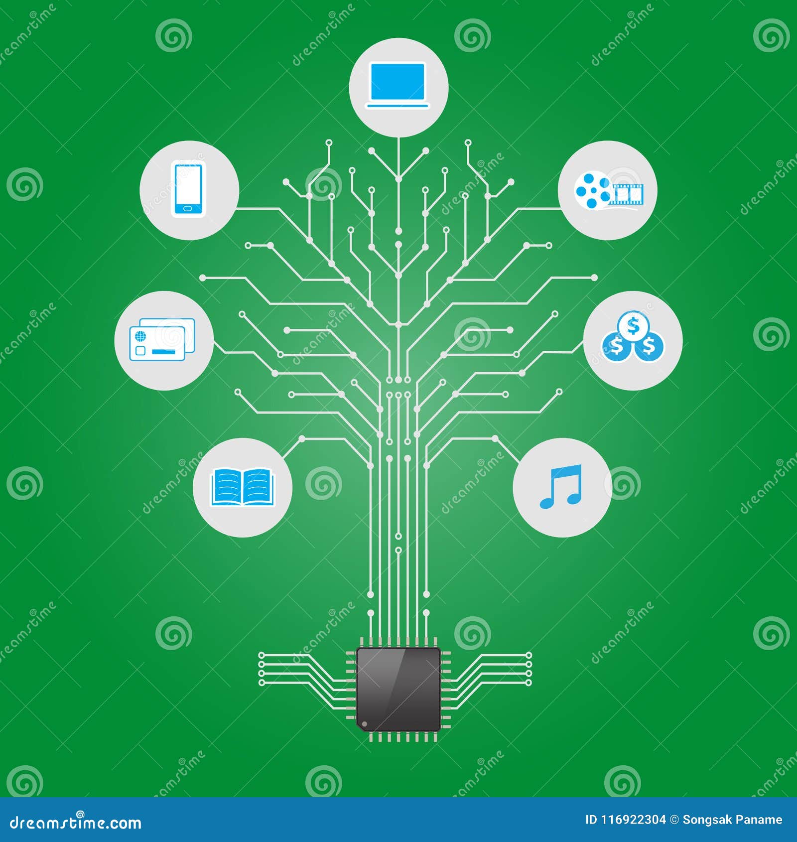 Set Of Infographics Social Media In The Form Of Tree Technology Vector ...