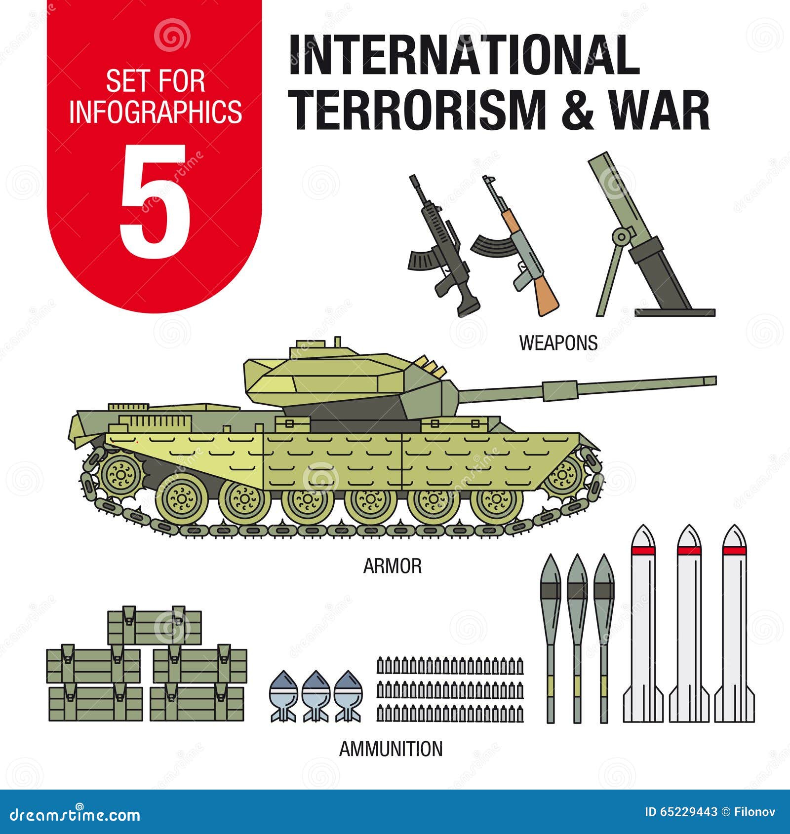 Set For Infographics # 5: International Terrorism And War. Ammunition ...