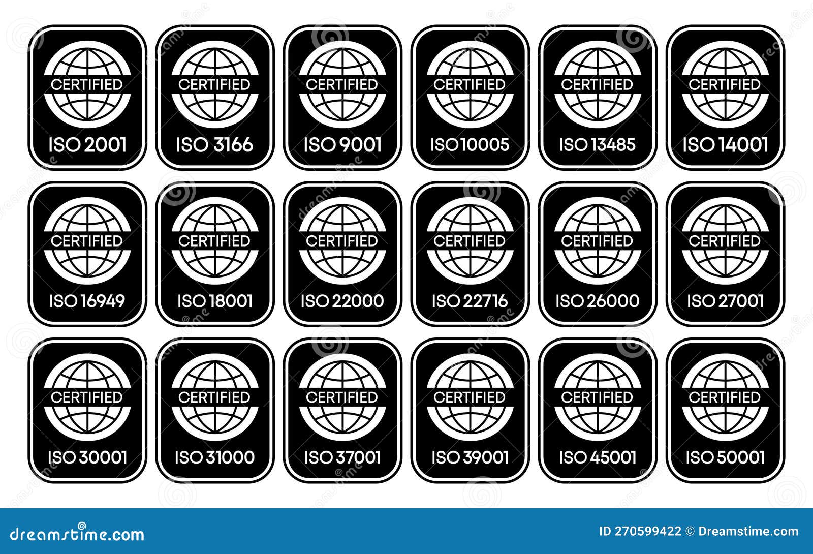 Set of International Organization for Standardization Badge. Set of ...