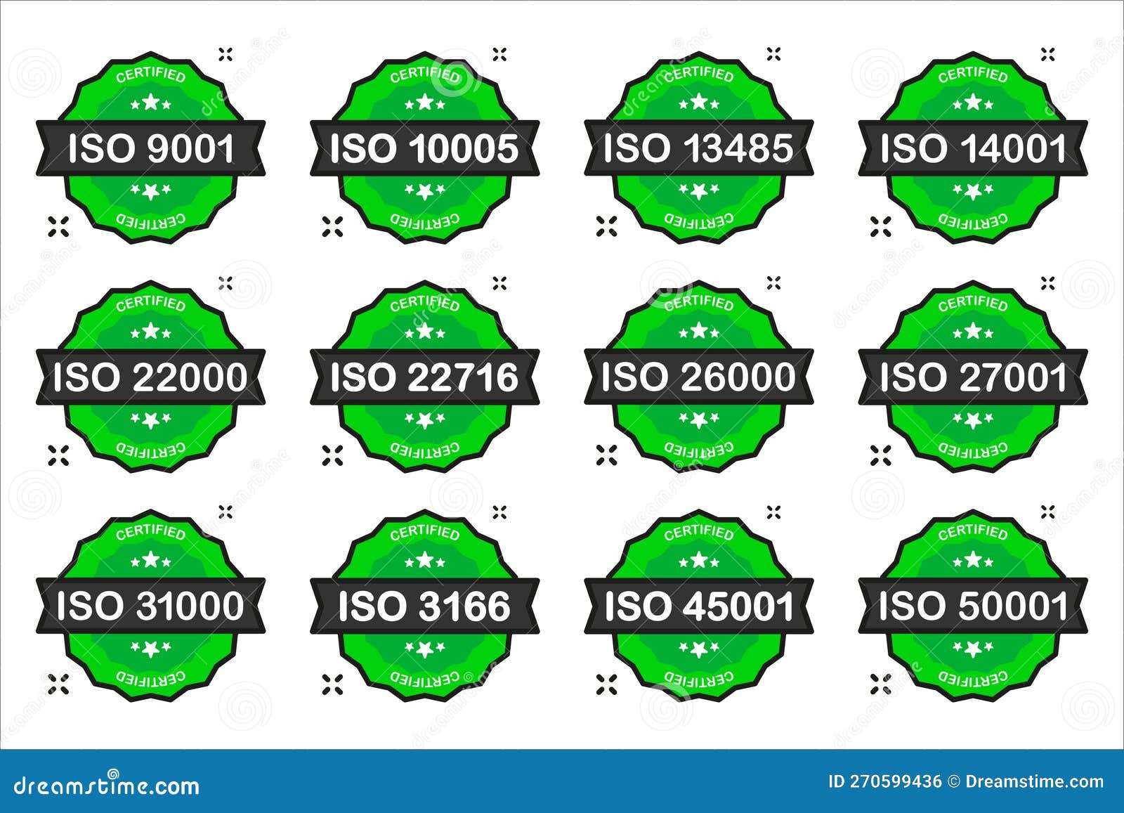 Set of International Organization for Standardization Badge. Set of ...