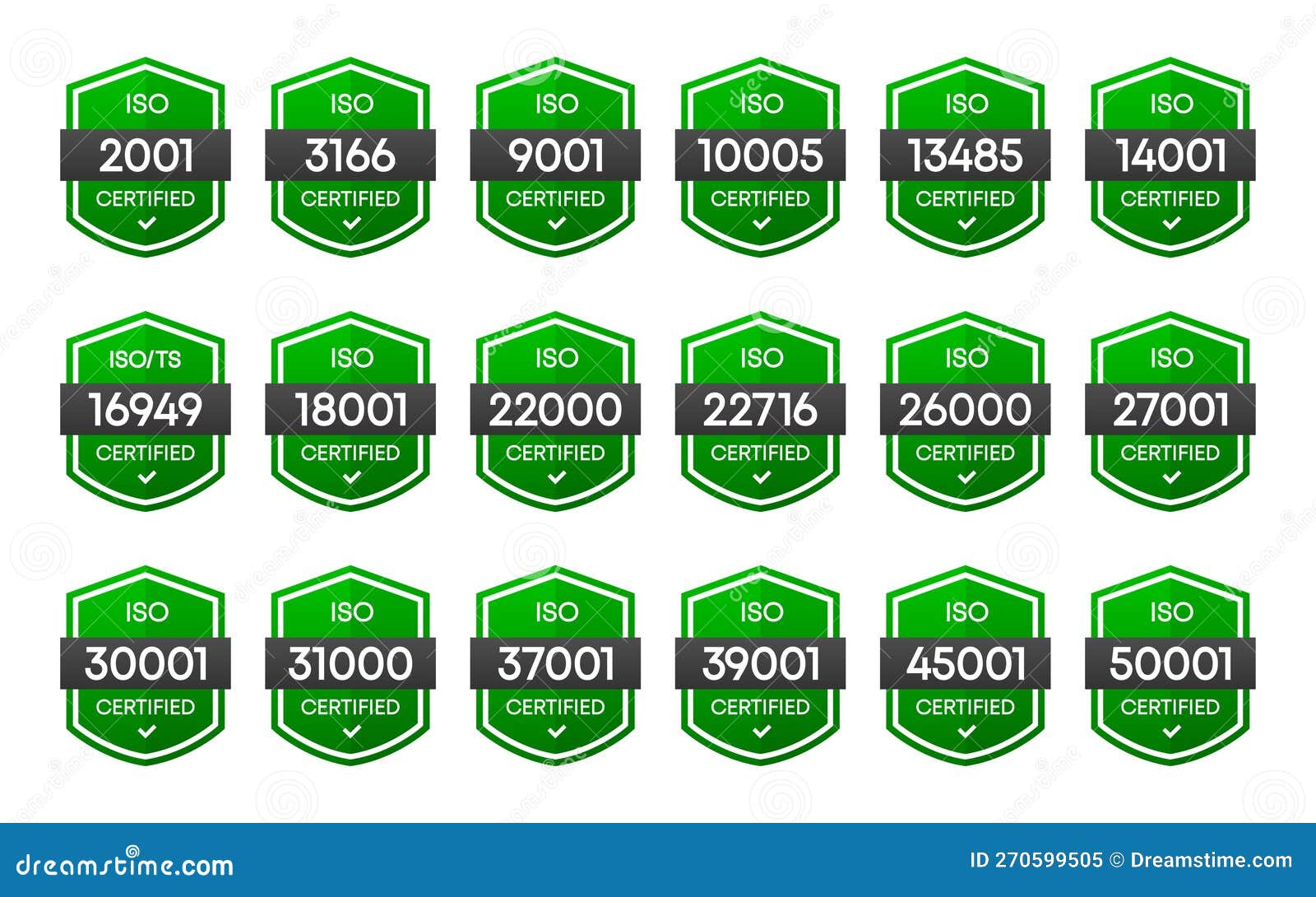 Set of International Organization for Standardization Badge. Set of ...