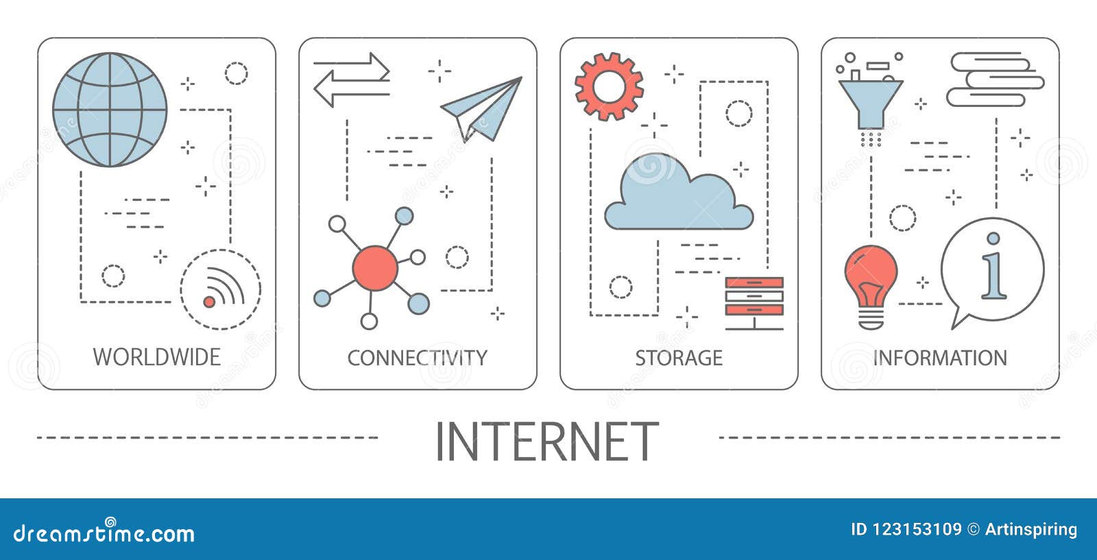 Set of Internet Vertical Banners Stock Vector - Illustration of ...