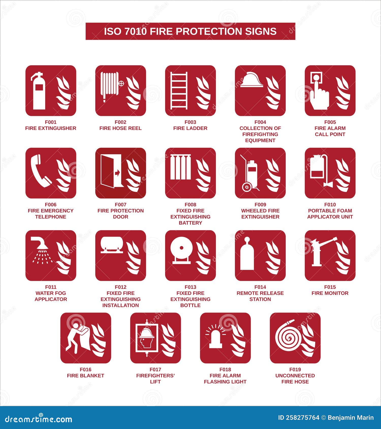 Fire Protection. Fire Safety Cartoon Vector | CartoonDealer.com #109914523
