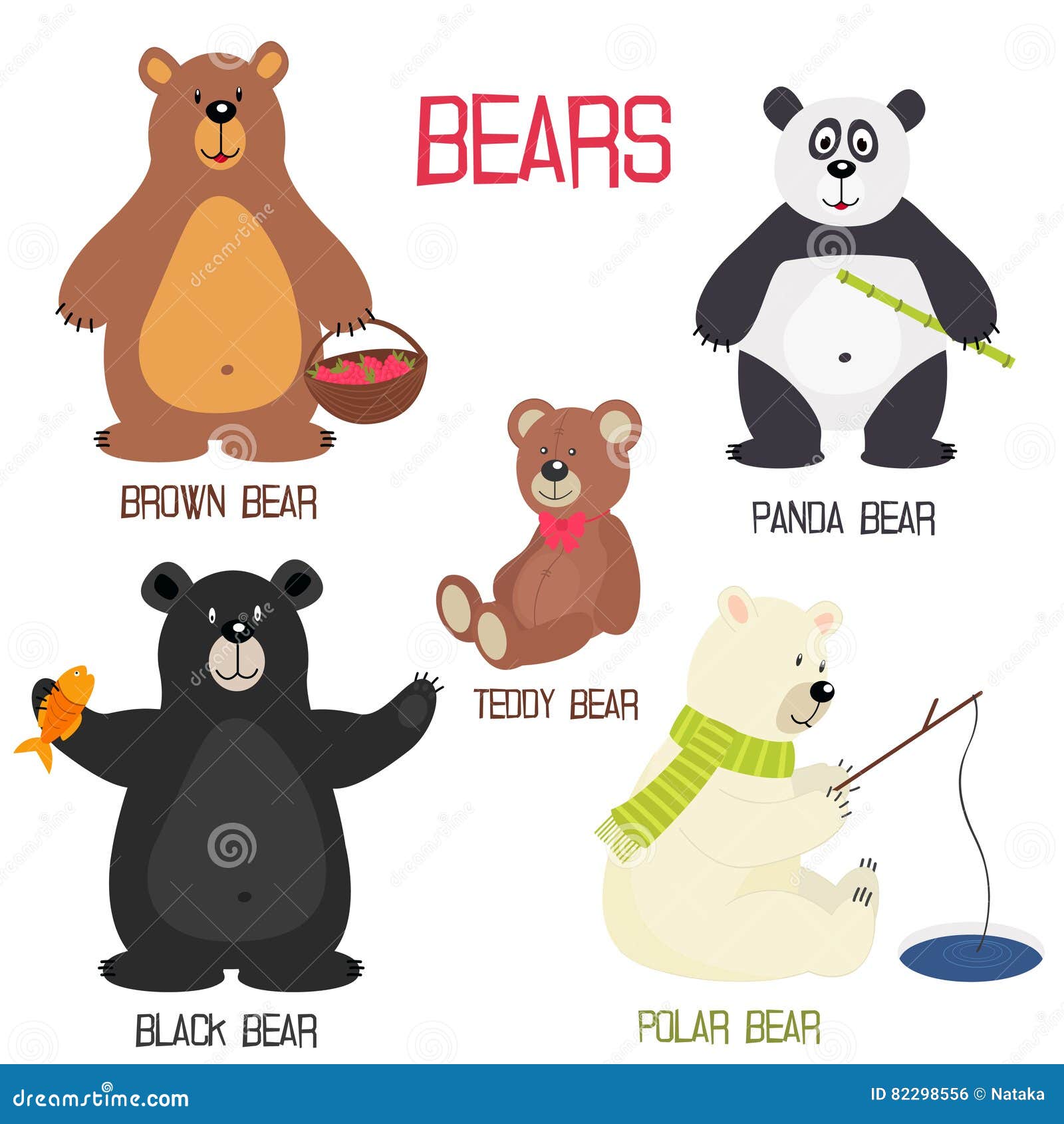 Set of Isolated Different Bears Stock Vector - Illustration of panda ...