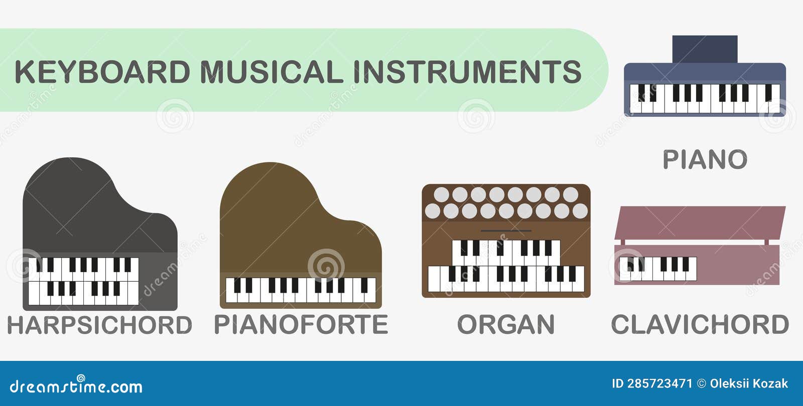 A Set of Keyboard Musical Instruments. Colored Keyboard Instruments ...